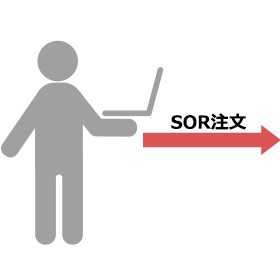 三菱UFJ eスマート証券（旧：auカブコム証券）の信用取引がSOR注文に対応