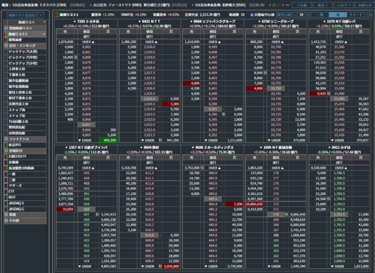 「BRiSK for SBI証券」が劇的に進化。東証全銘柄のフル板情報を表示銘柄数に制限なく一度に閲覧可能